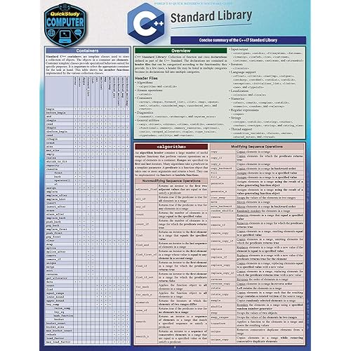 Snapklik.com : C++ Standard Library: A Quickstudy Laminated Reference Guide