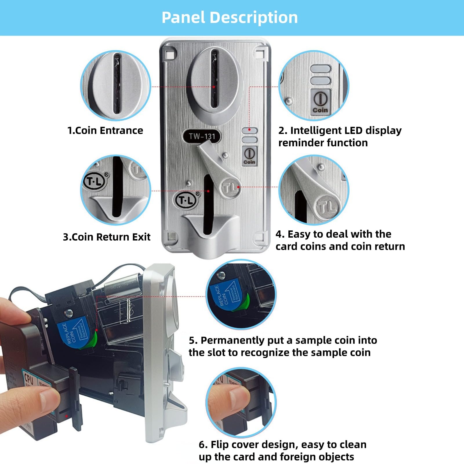 Coin Rollers Coin Operated Commercial Coffee Machine - NC4 | Nationwide ...