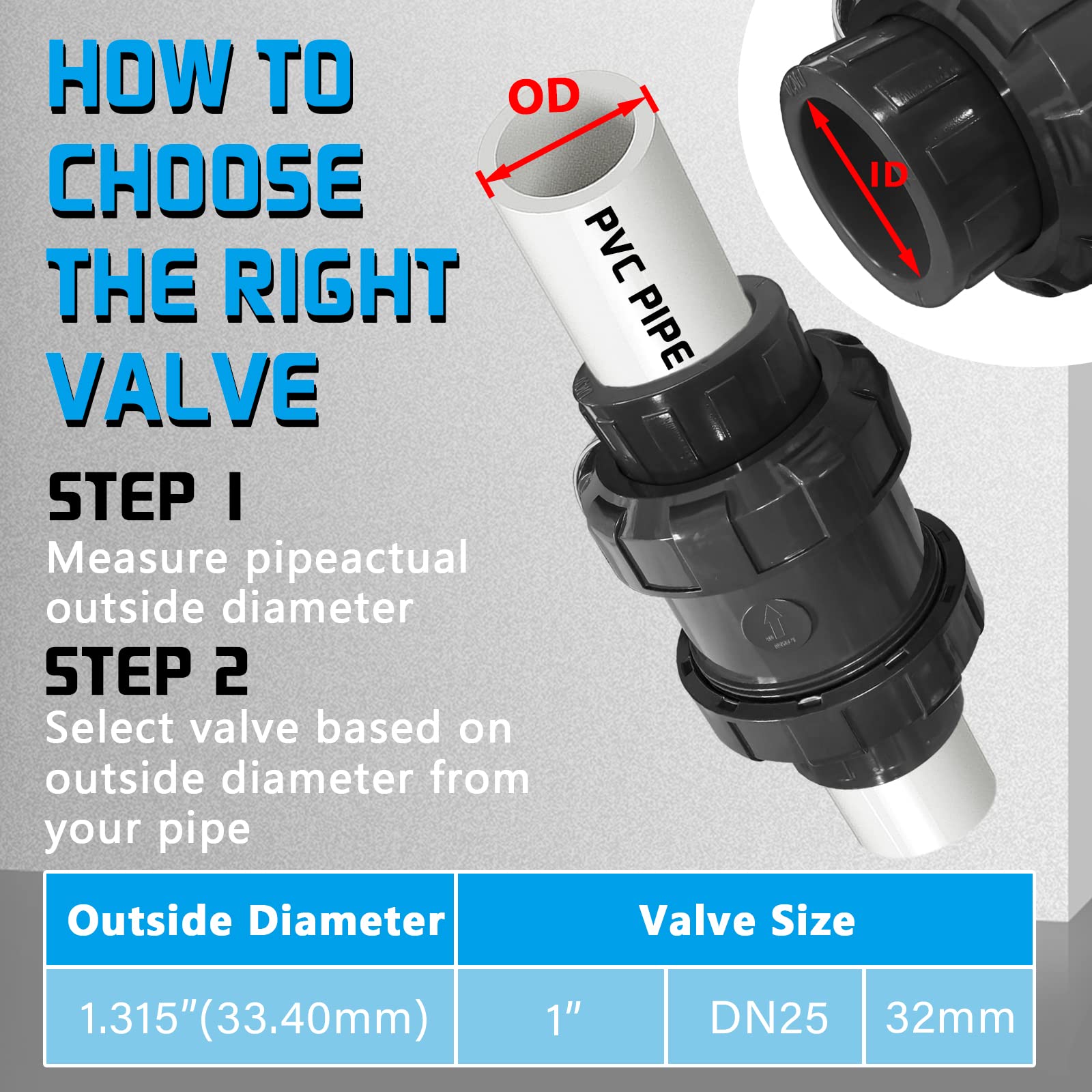 Snapklik.com : PVC Spring Ture Union Check Valve, 1in Slip Swing ...