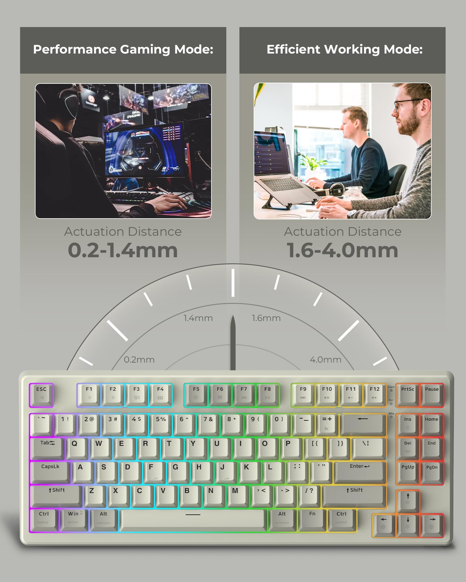 Snapklik.com : Rapid Trigger Gaming Keyboard,XVX G75 Hall Effect ...