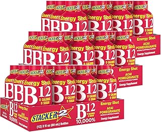 B12 Shots: Can They Change Urine Color? | MedShun