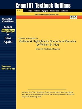Amazon | Concepts of Genetics (Cram101 Textbook Outlines) | Cram101 ...
