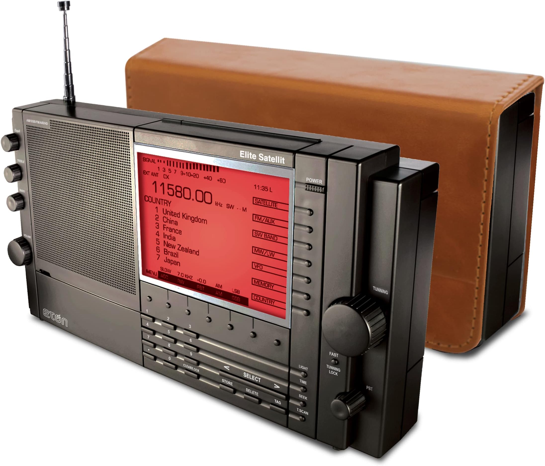 Amazon.com: Eton – Elite Satellit AM/FM/HD Radio with Shortwave ...