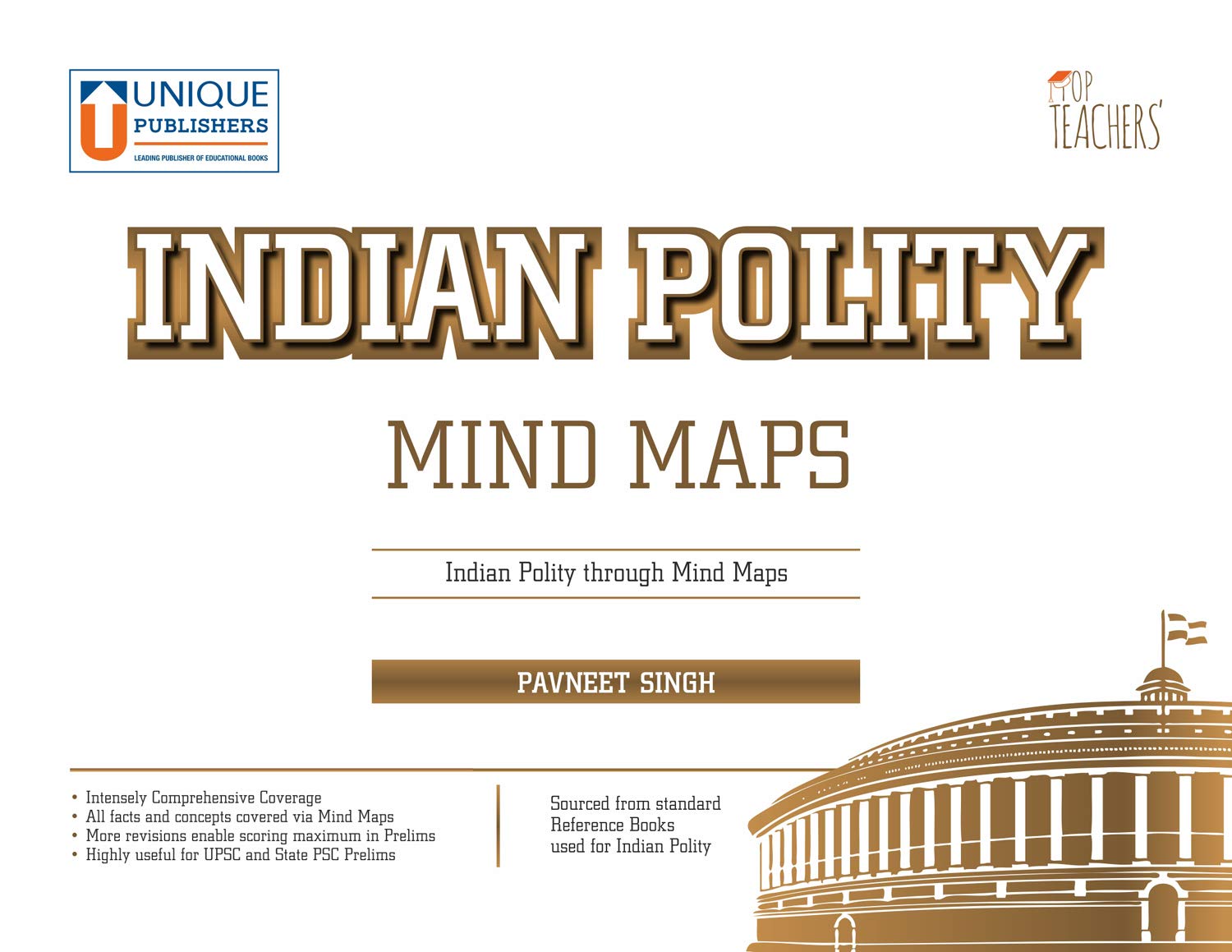 INDIAN POLITY Mind Maps