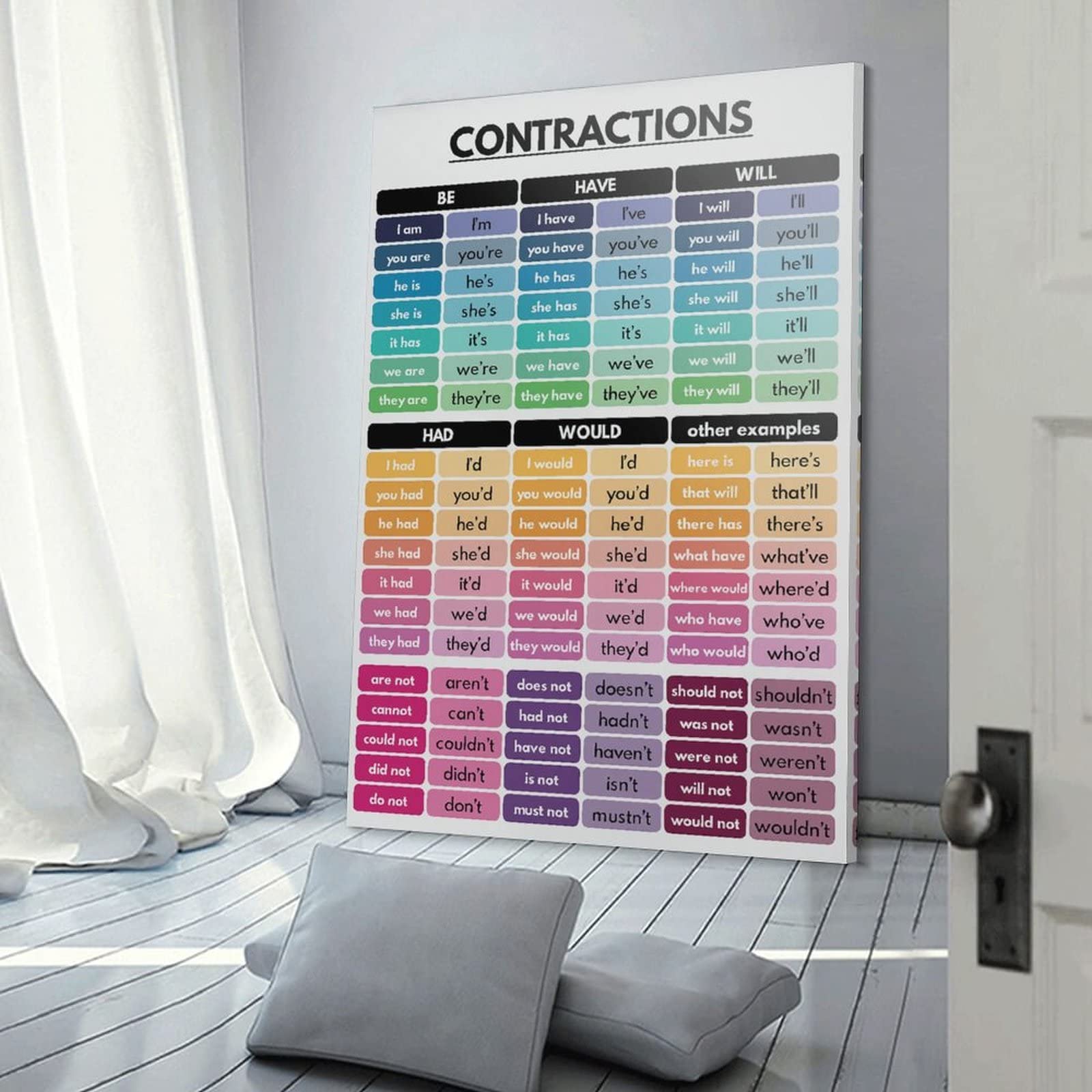 Printable Contraction Chart Contractions Poster Or Anchor Chart