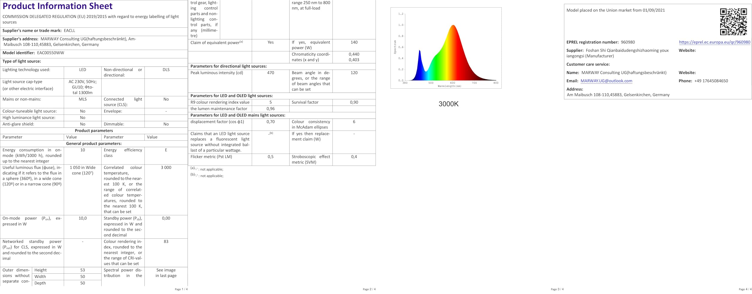 GY GU10 LED Bulbs Warm White 2700K 10W 930lm, Energy Saving High Lumen ...