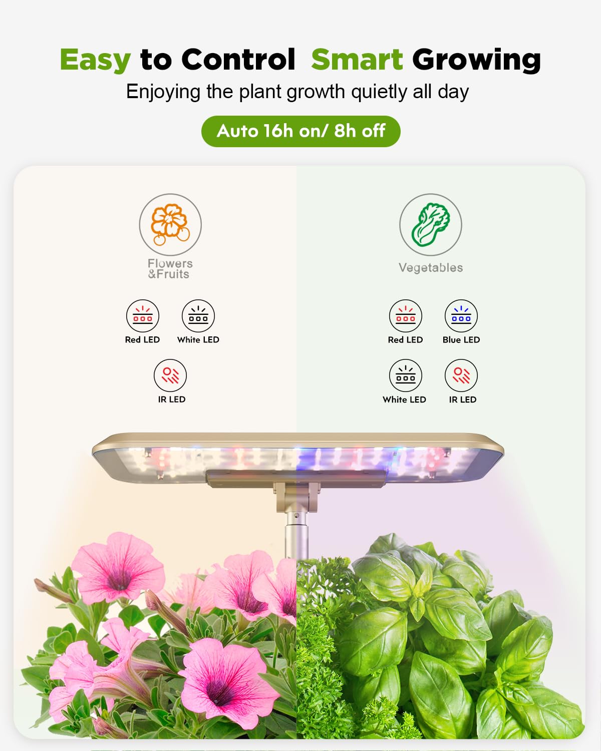 Snapklik.com : URUQ Hydroponics Growing System Garden: 8 Pods Indoor ...