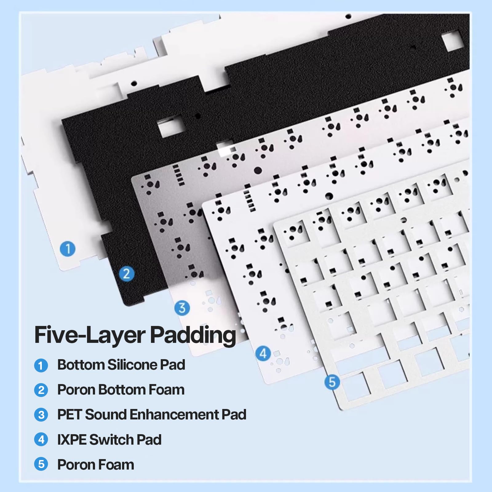 Snapklik.com : EPOMAKER X Aula F75 Gasket Mechanical Keyboard, 75% ...