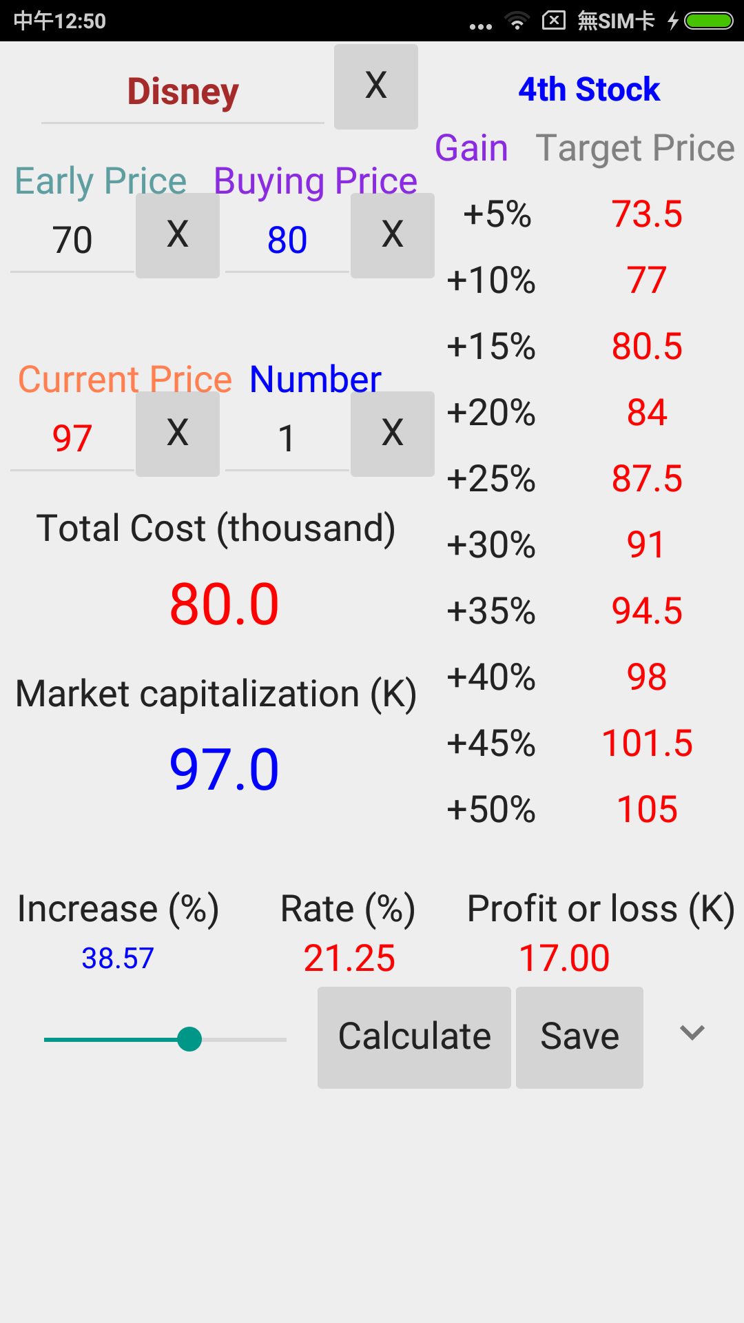 Stock Profit Calculator: app su Amazon Appstore