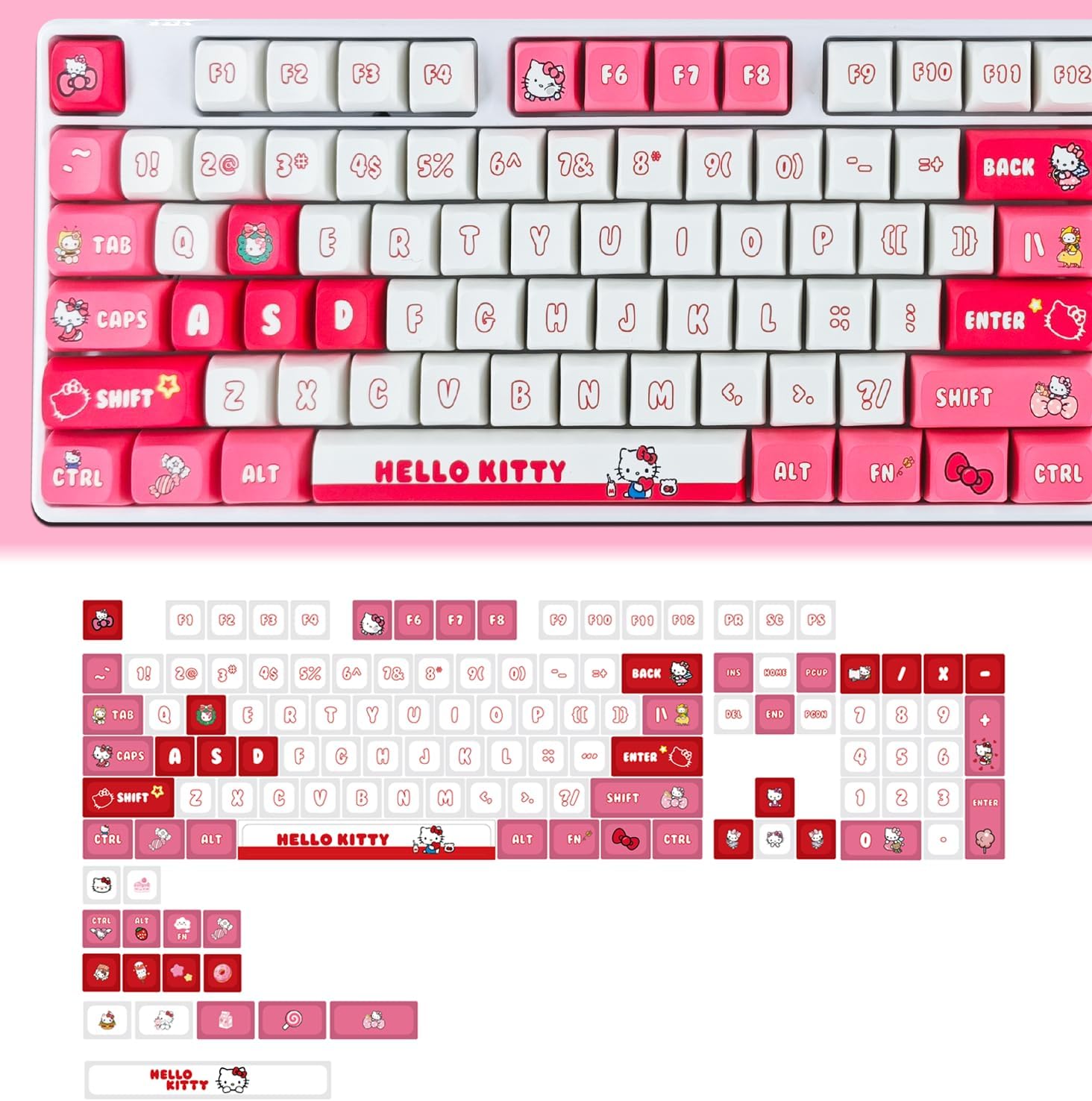 Amazon.com: POYOKEEY Sanri0 Hello Kittty Pink and Red Keycaps for XDA ...
