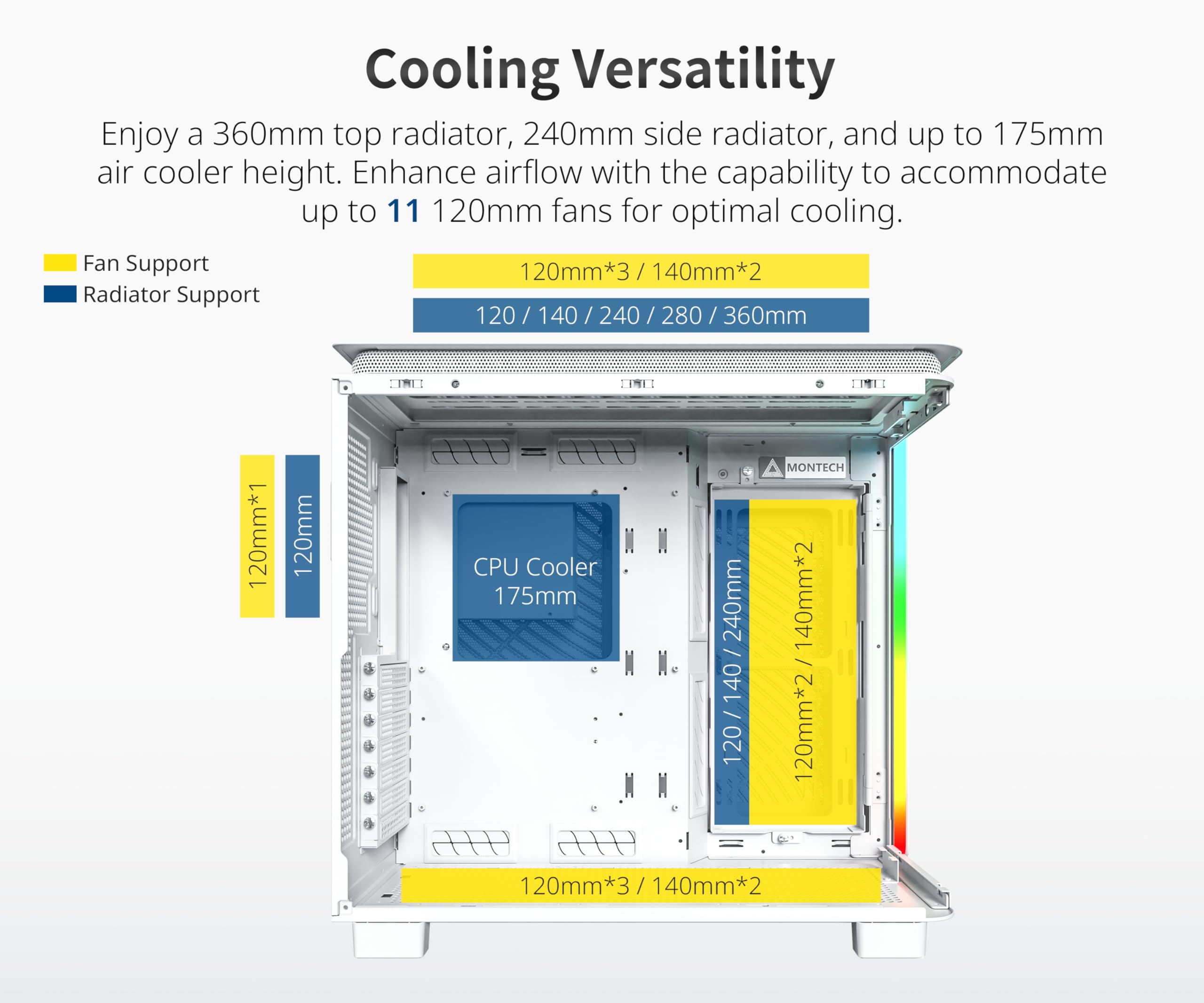Snapklik.com : MONTECH King 95 PRO Dual-Chamber ATX Mid-Tower PC Gaming ...