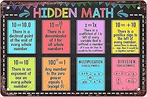 Amazon.com: Hidden Math Metal Tin Sign Math Teachers Education Posters ...