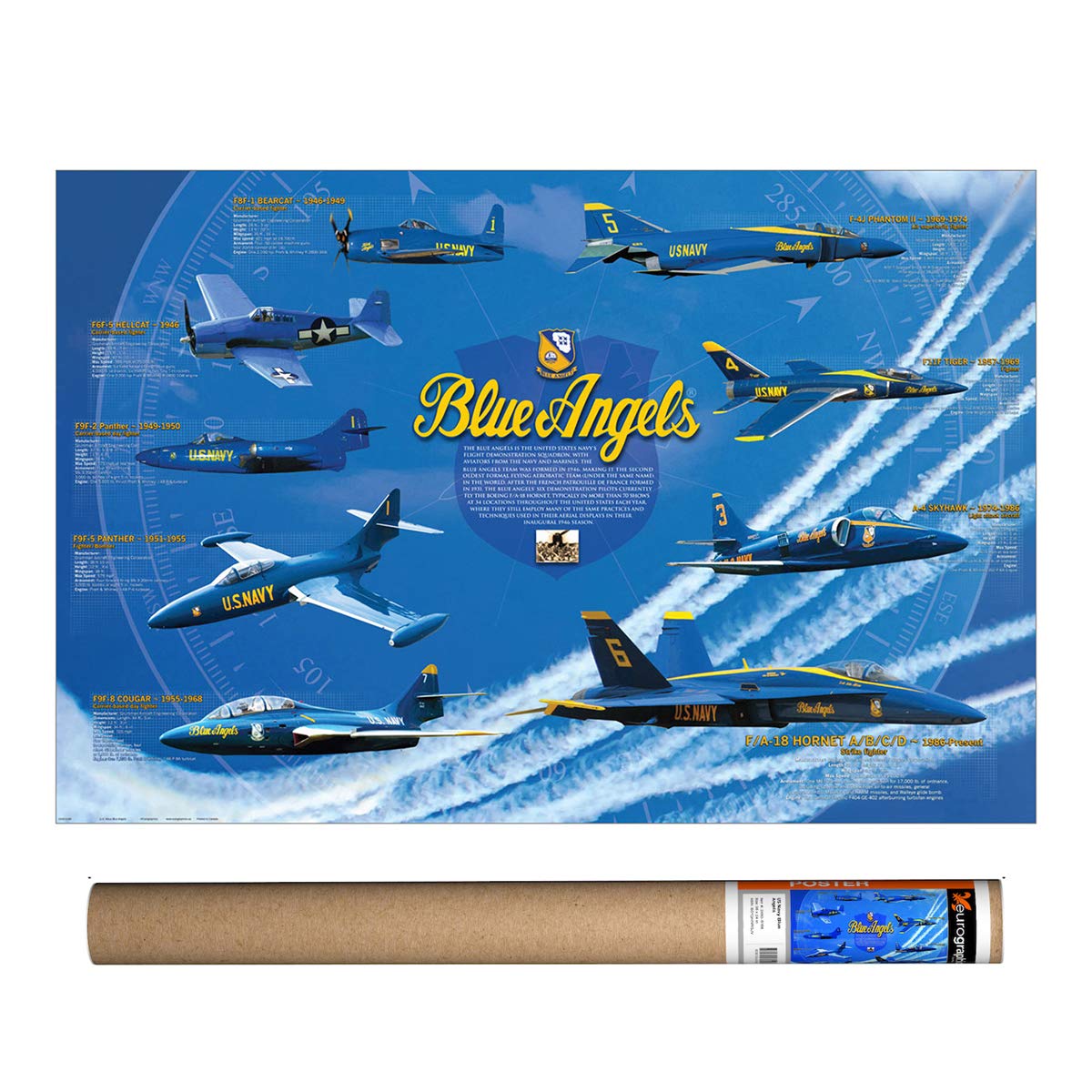 Amazon.com: EuroGraphics US Navy Blue Angels Poster, 36 x 24 inch ...