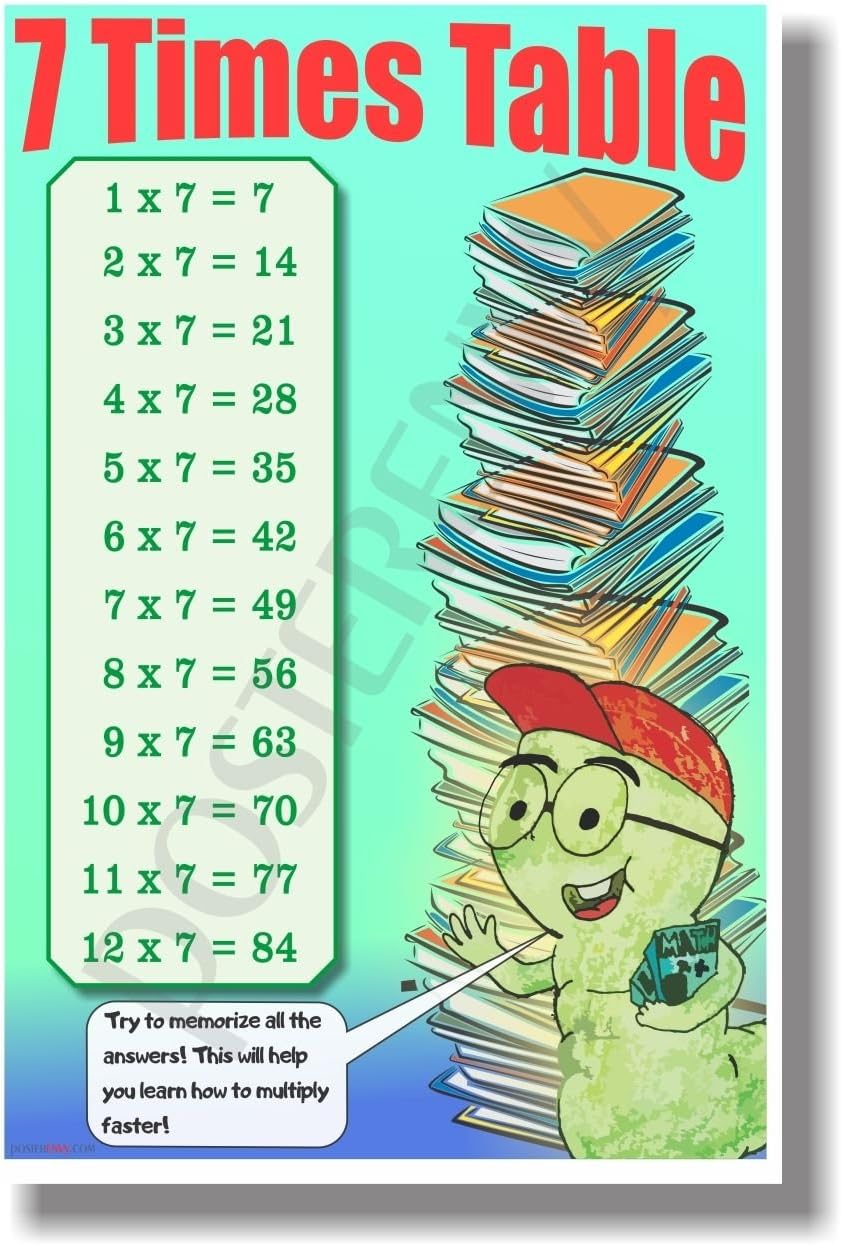 7 Times Table NEW Classroom Math POSTER ITEM tt posterenvy 7 Times Table NEW Classroom Math POSTER ITEM tt posterenvy