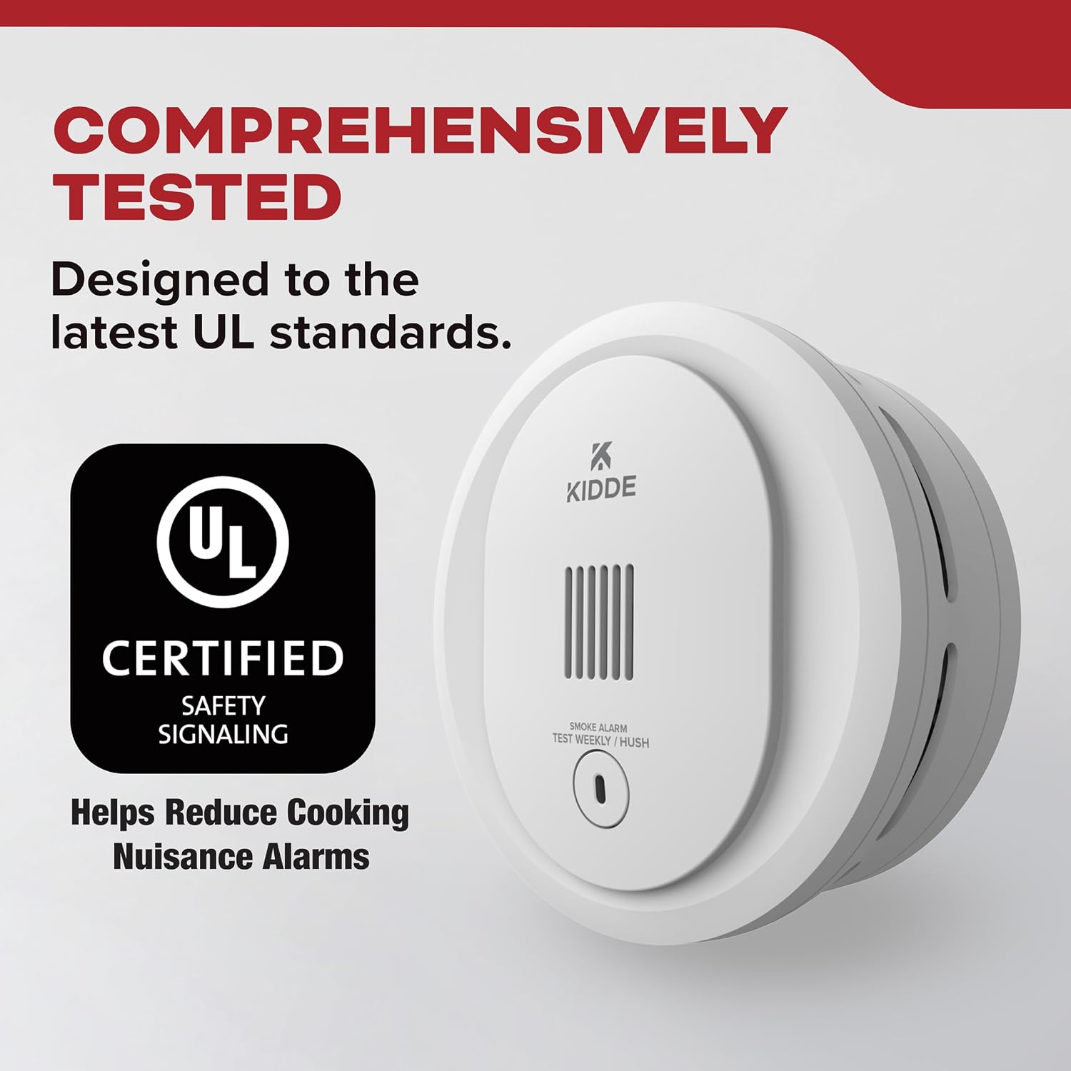 Kidde Smoke Detector, 4-Inch Compact, AA Battery Nepal | Ubuy
