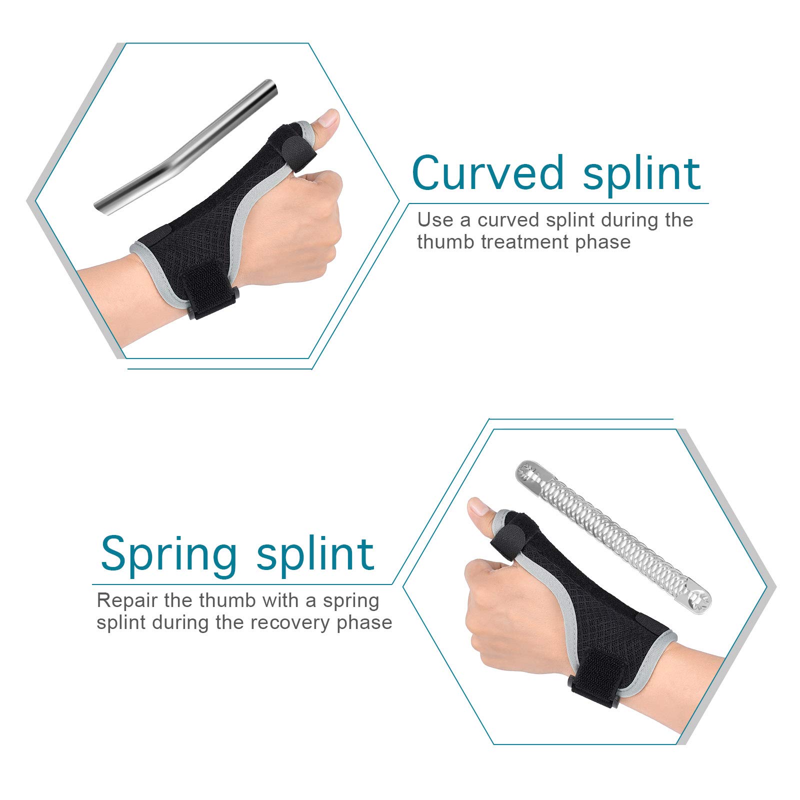 Thumb Splint Brace and Finger...B0915XTSSC | Encarguelo.com