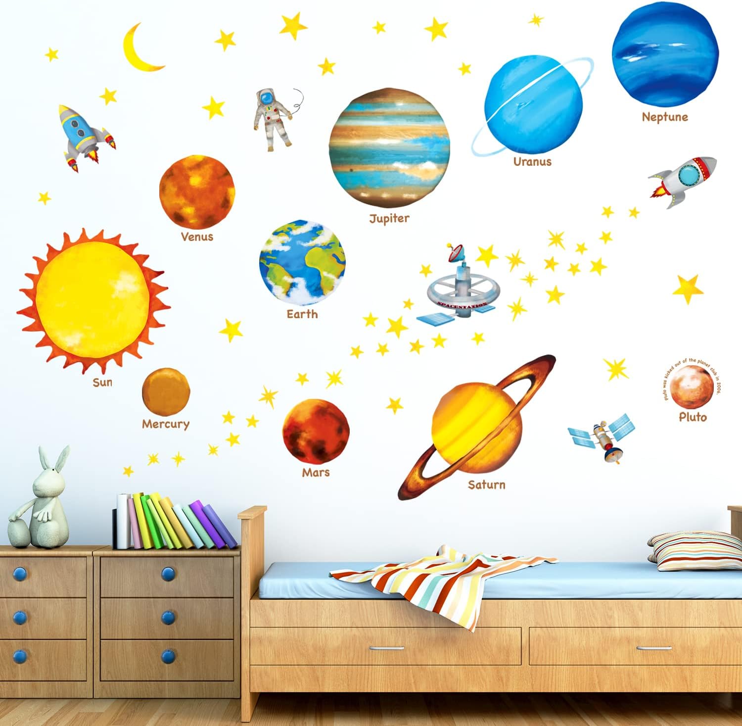 Amazon.com: Planet Wall Decals, H2MTOOL Removable Solar System ...