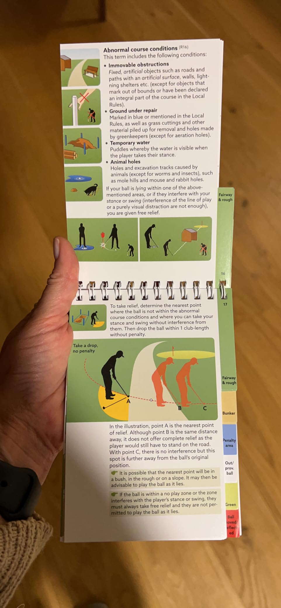 Golf Rules Quick Reference 2023-2026: A practical guide for use on the ...