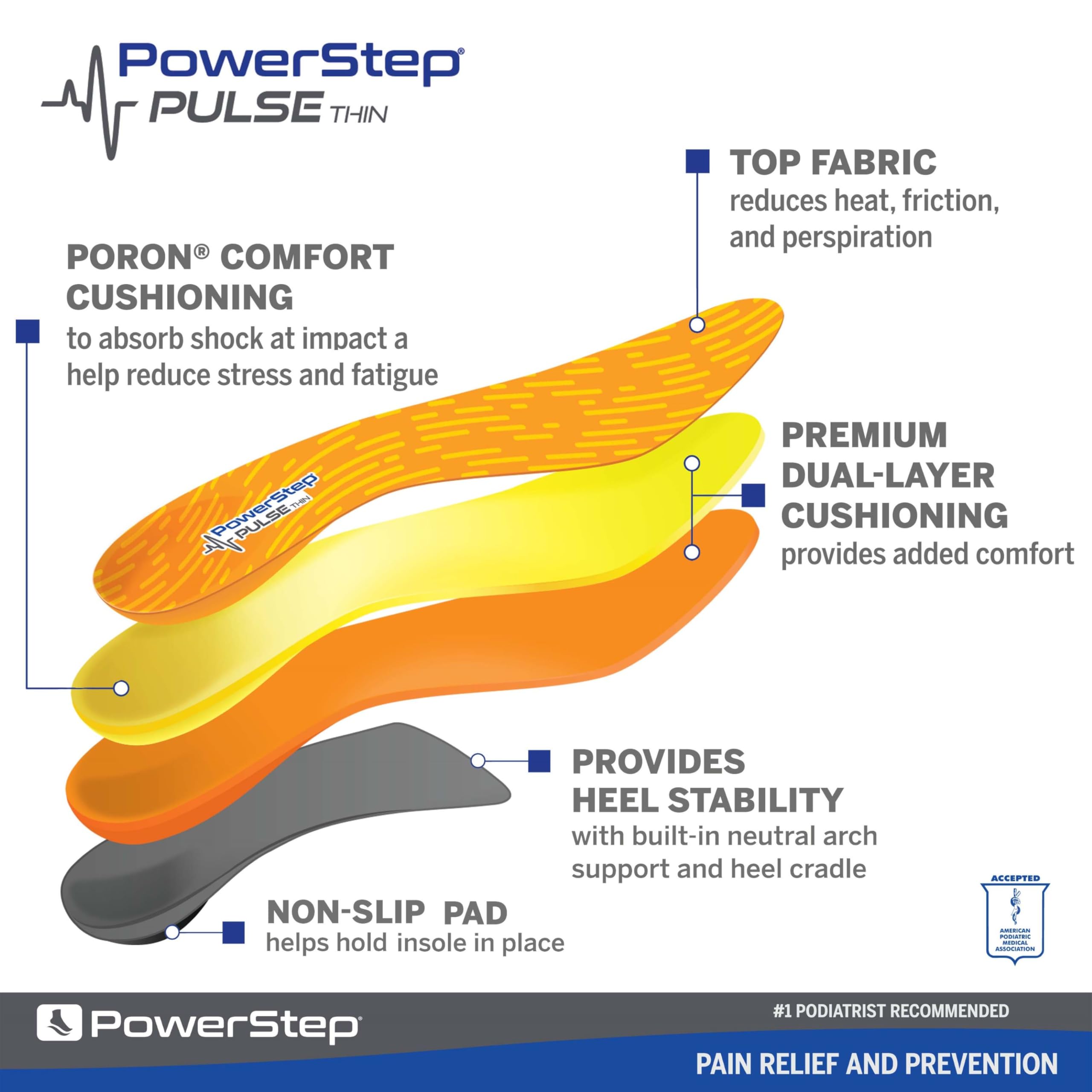 Snapklik.com : PowerStep PULSE Thin Orthotics - Arch Support Inserts ...