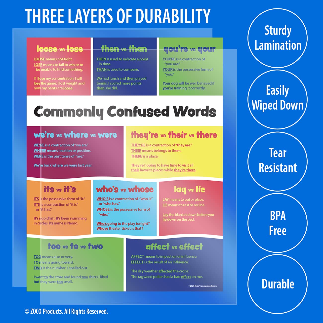 Commonly Confused Words Poster Laminated 17 X 22 Inches Homophones commonly-confused-words-poster-laminated-17-x-22-inches-homophones