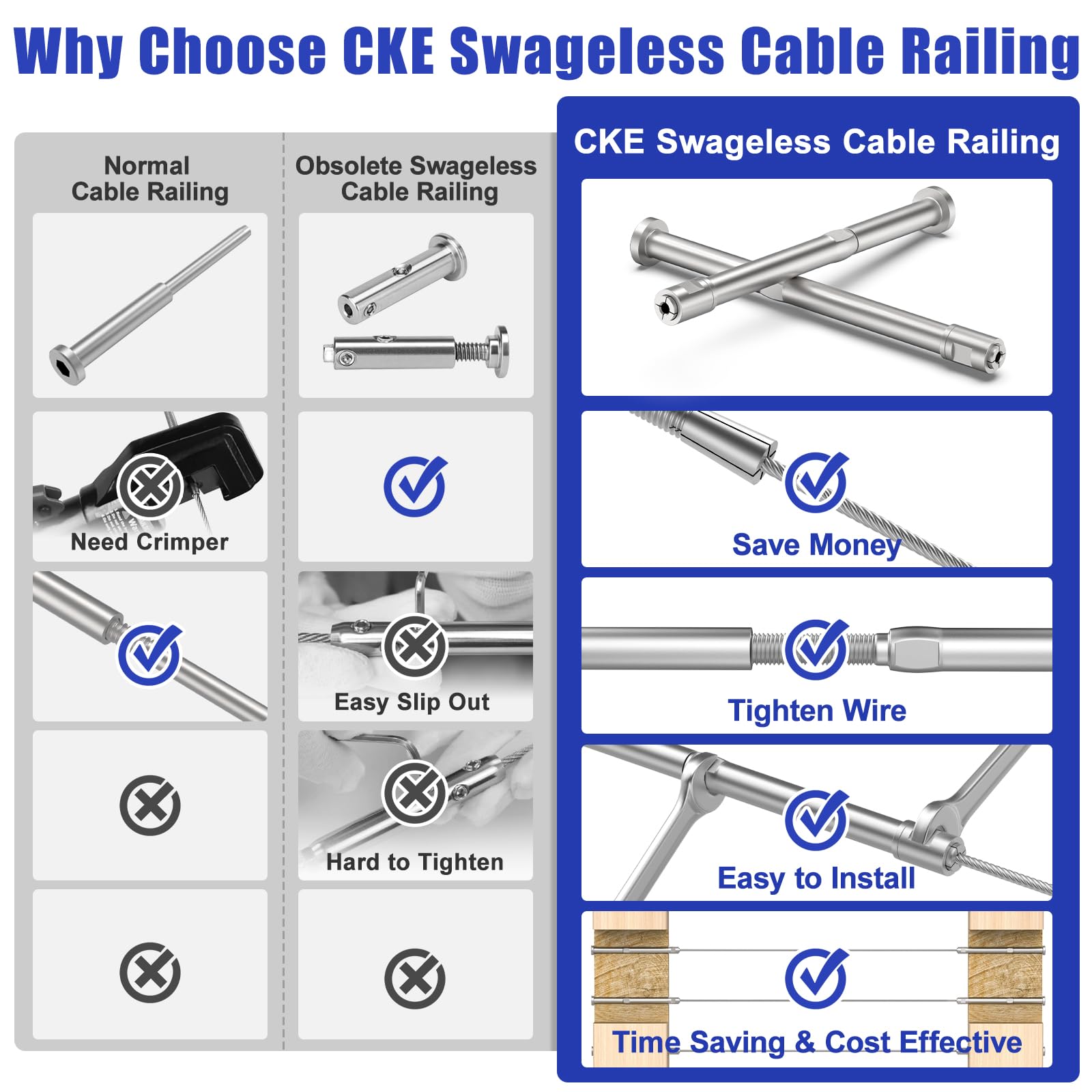 Snapklik.com : Upgraded 20 Pack 1/8" Swageless Cable Railing Kit ...
