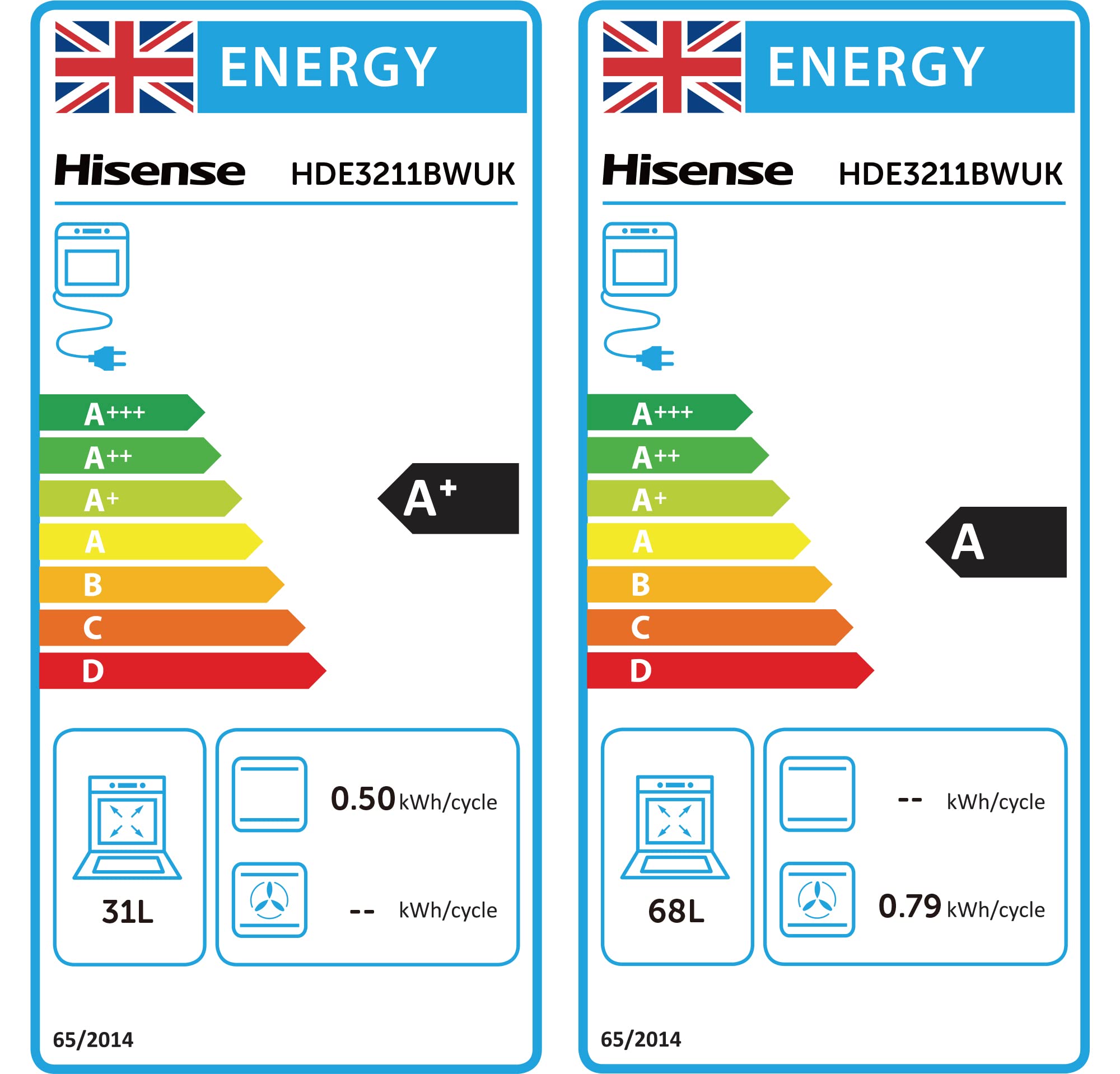 Haier X Series 5 Washing Machine, 10kg, 1400 rpm, A-20 percent Energy ...