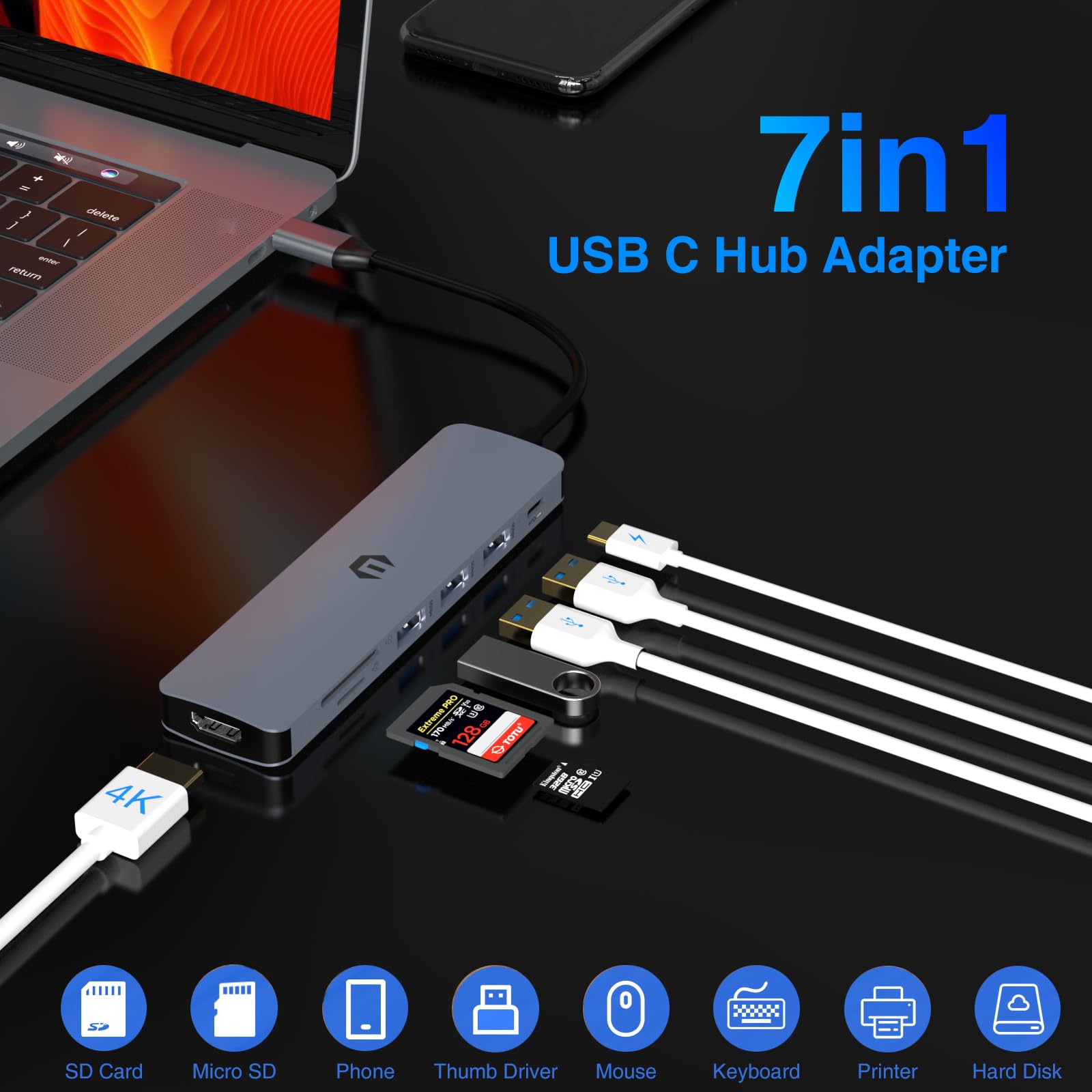 Snapklik.com : USB C Hub, TOTU 7 In 1 USB C Docking Station Multiport ...
