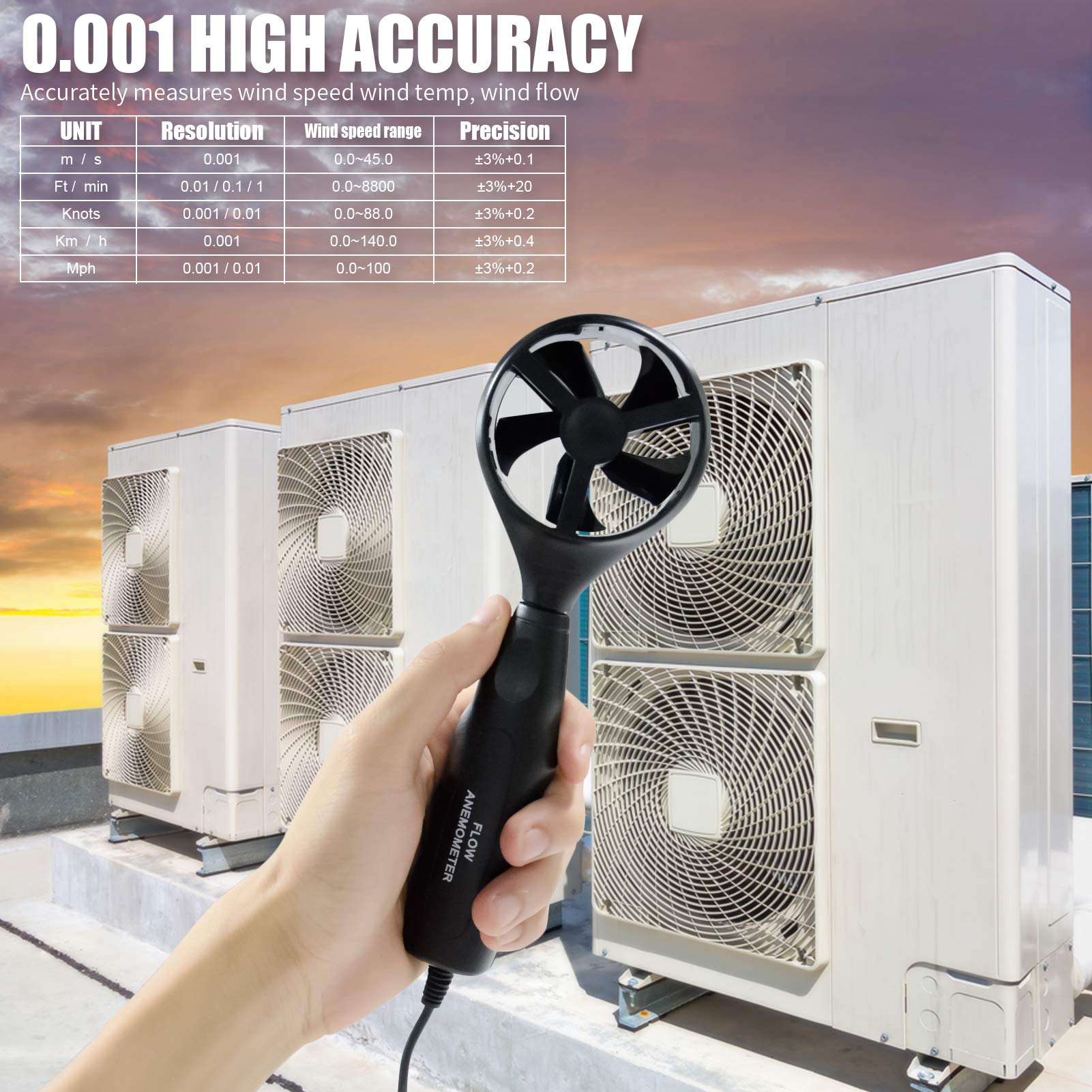Snapklik.com : Replacement Wind Sensor Wand For BTMETER BT-856A BT-846A ...
