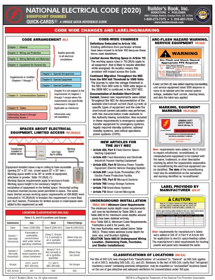 National Electrical Code Significant Changes Quick-Card Based on the ...