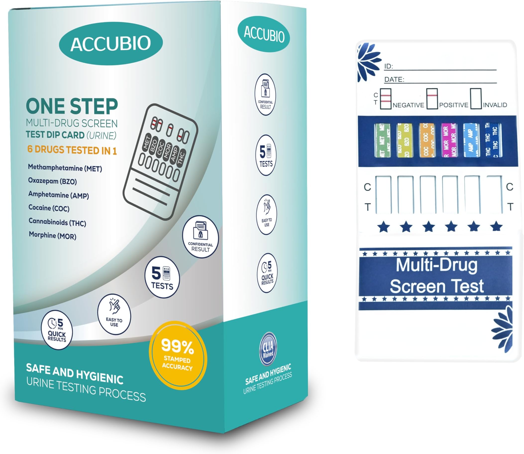 Amazon.com: Multi-Drug Urine Test Screen Dip Card 5 Panel at Home ...