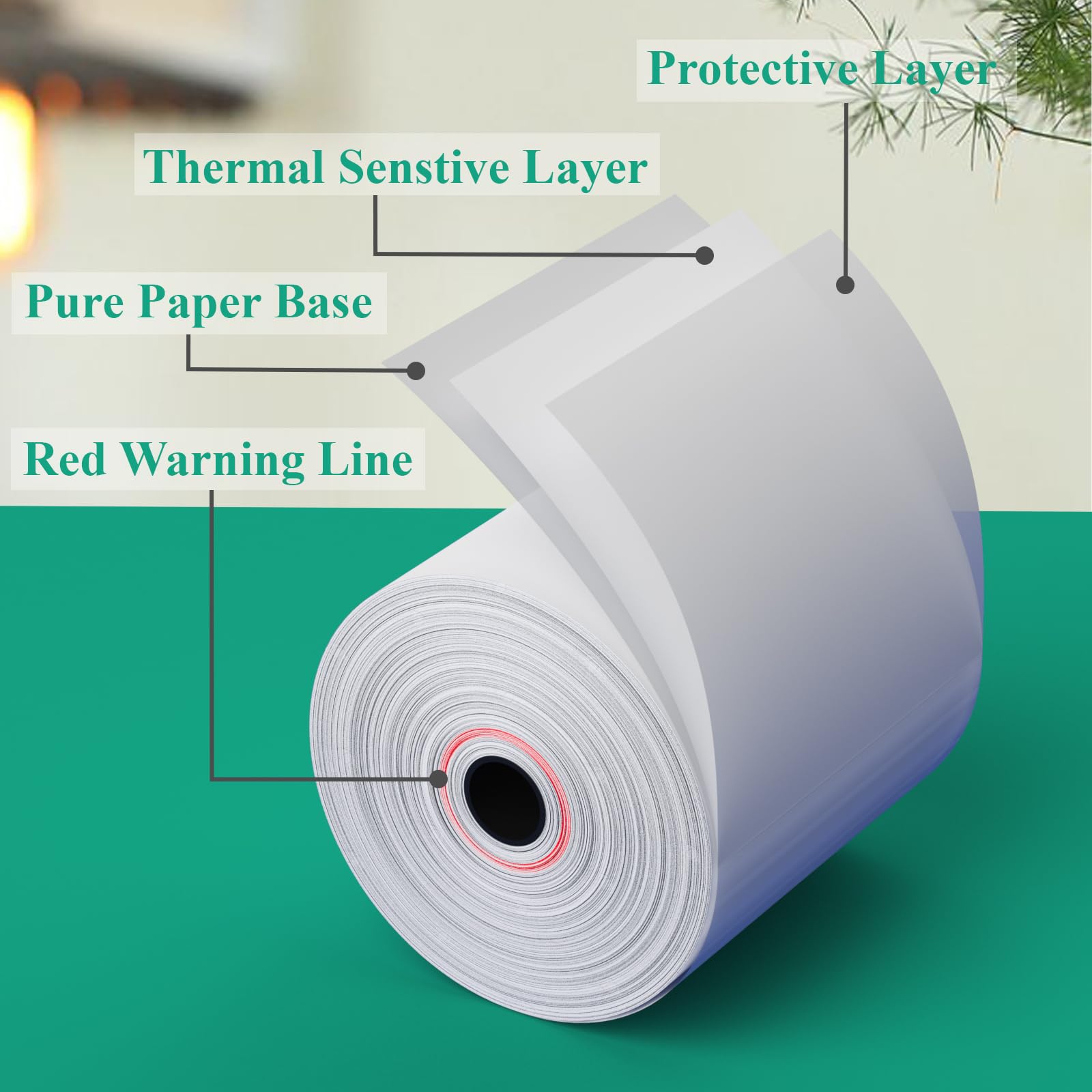 Snapklik.com : 3 1/8" X 230 Thermal Paper Rolls, Receipt Paper Roll ...