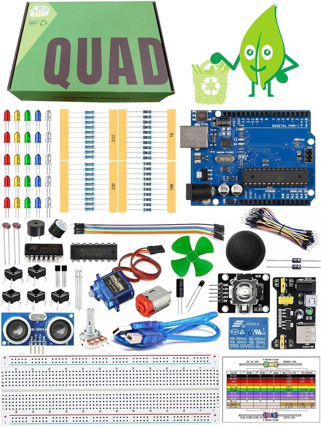 Quad Store GoGreen Lets Go Green Basic Starter Kit compatible with ...