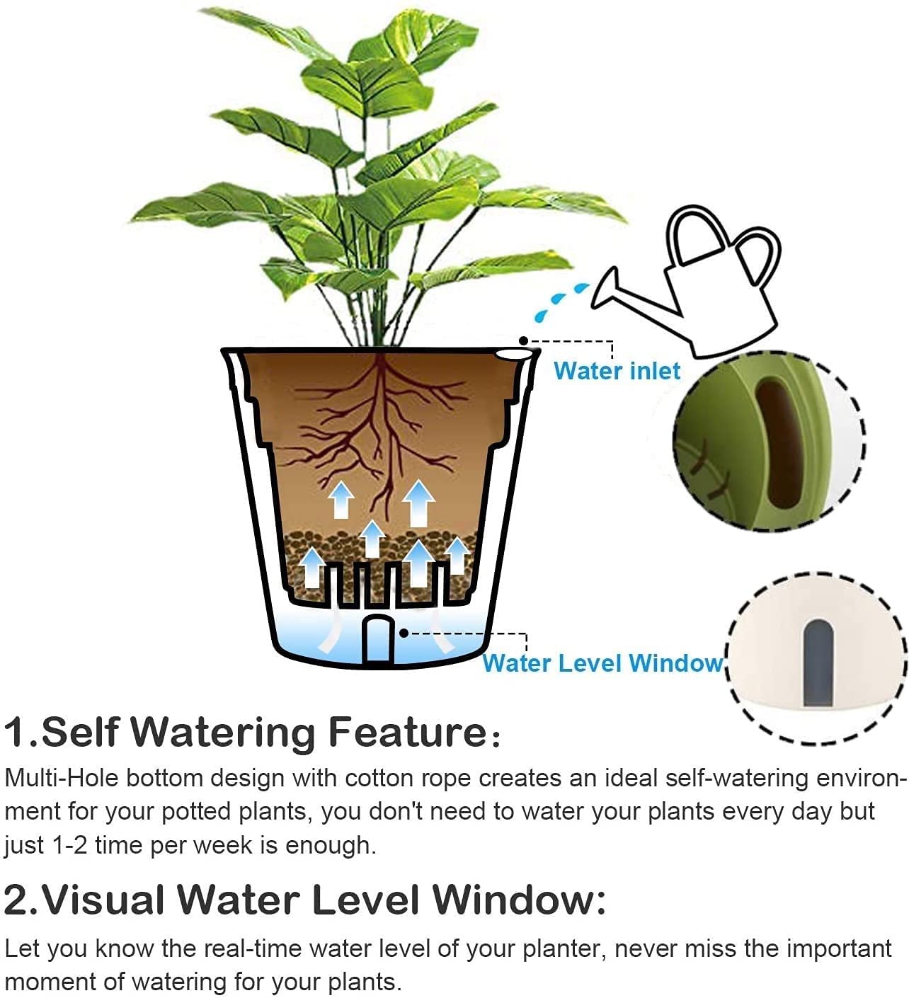Bottom Watering Planter Diagrams How To Make Self Watering Herb