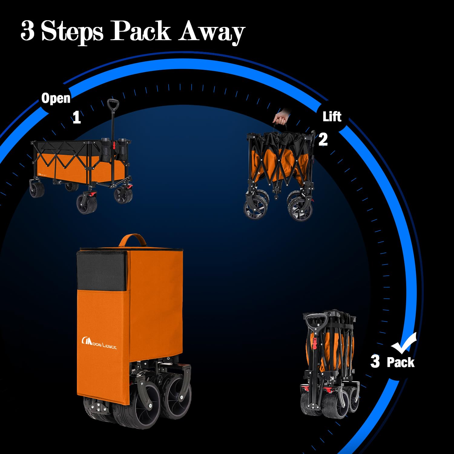 Snapklik.com : MOON LENCE Collapsible Foldable Wagon Cart, 220L Large ...