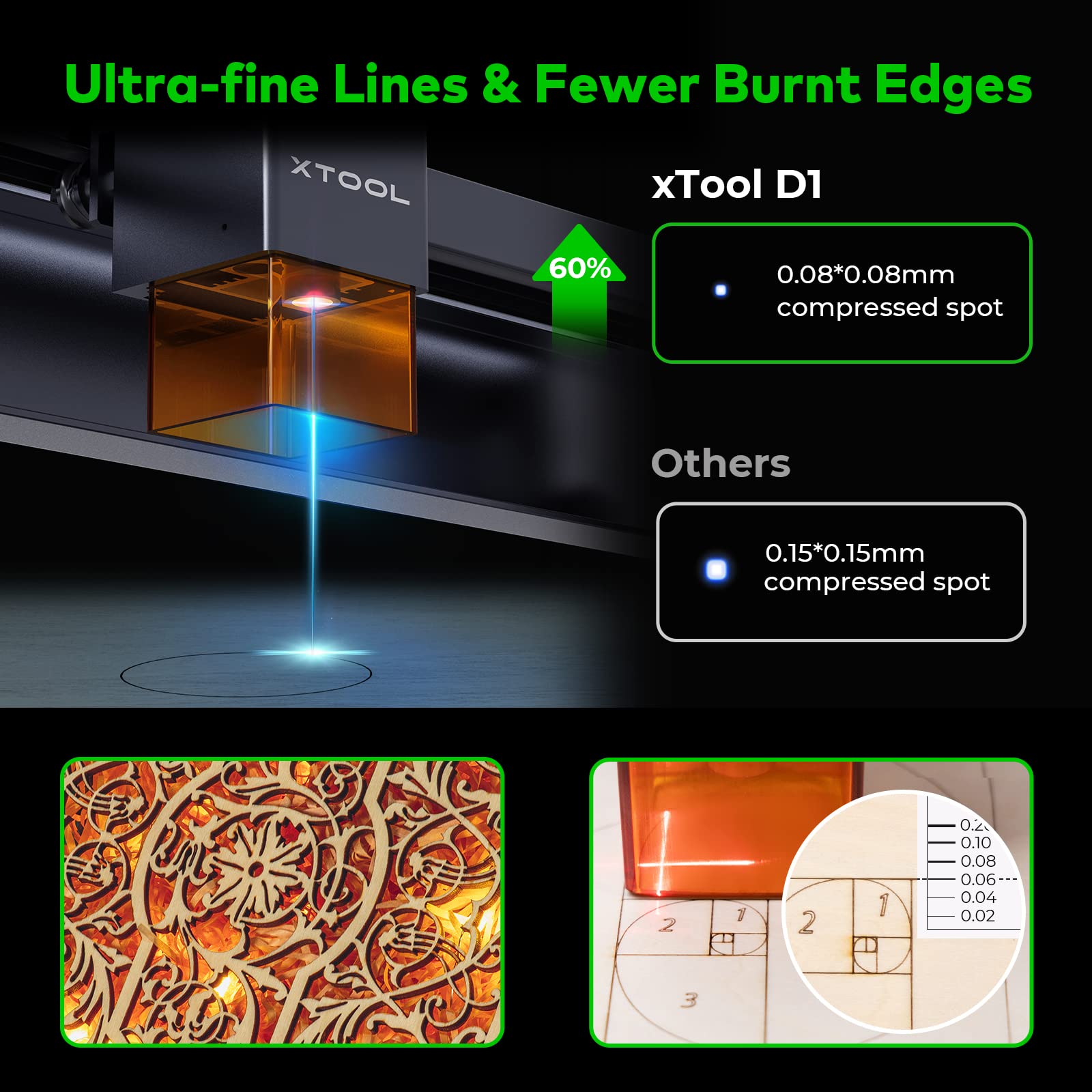 Cortador láser y grabador...B09PD7M3TH | Encarguelo.com.ve