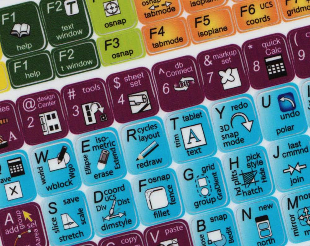 Autodesk Autocad Keyboard Stickers Laminated Matt | Desertcart INDIA