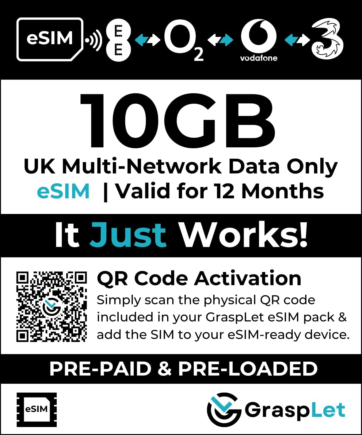 UK Multi-Network Data-Only eSIM | 12-Month Validity | Auto-Connects to ...