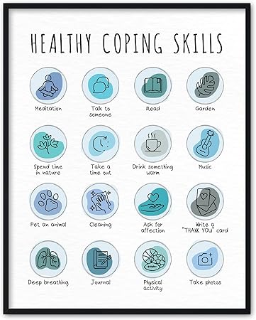 Amazon.com: 16x20" Healthy Coping Skills Therapy Poster Unframed ...