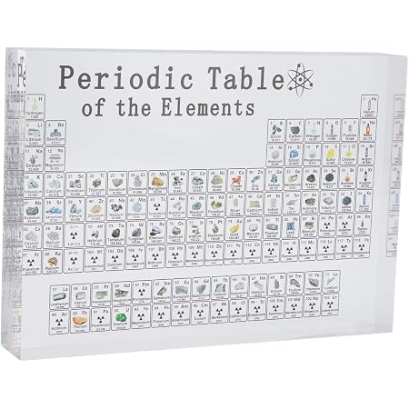 Periodic Table, Clear Acrylic Periodic Table Highly Transparent ...