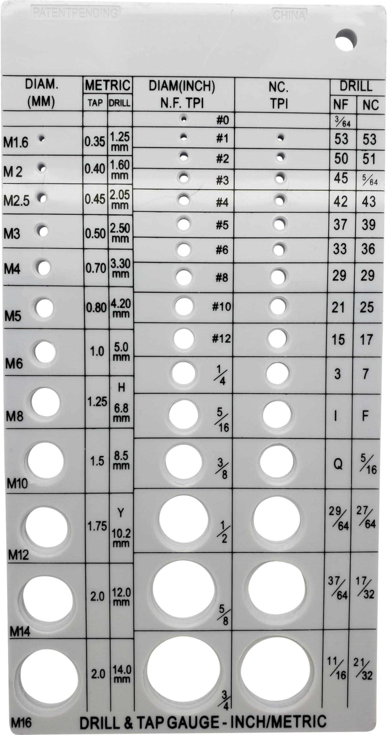 Amazon.com: Screw Chek'r SAE/Inch Screw Checker (No. 4 to 1/2) 1/8 Inch ...