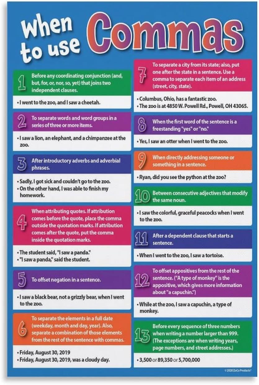 Amazon.com: When to Use Commas Educational Posters Punctuation Grammar ...