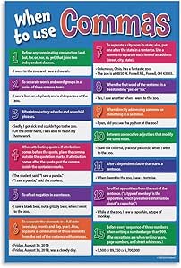 Amazon.com: When to Use Commas Educational Posters Punctuation Grammar ...