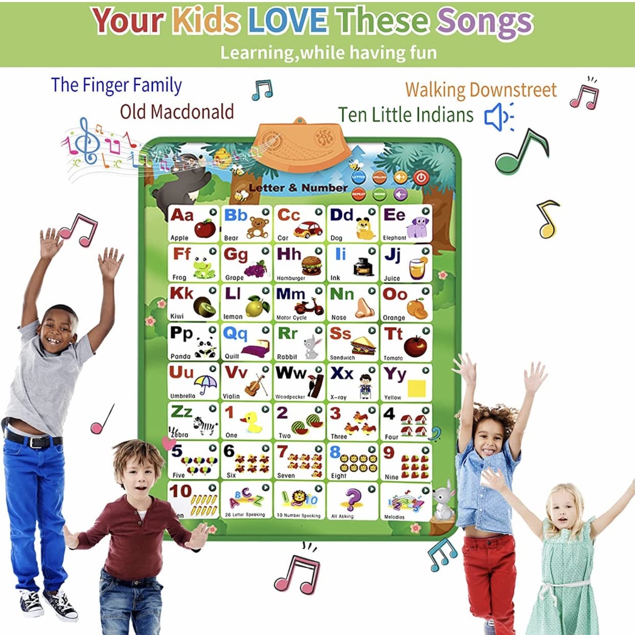 Buy ZENO -Interactive Alphabet Wall Chart with Talking ABC,Music ,Word ...