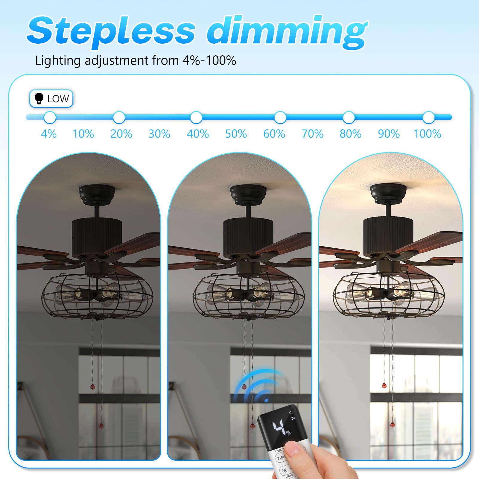 Snapklik.com : NEWFATE Universal Ceiling Fan Remote Control Kit,LED ...