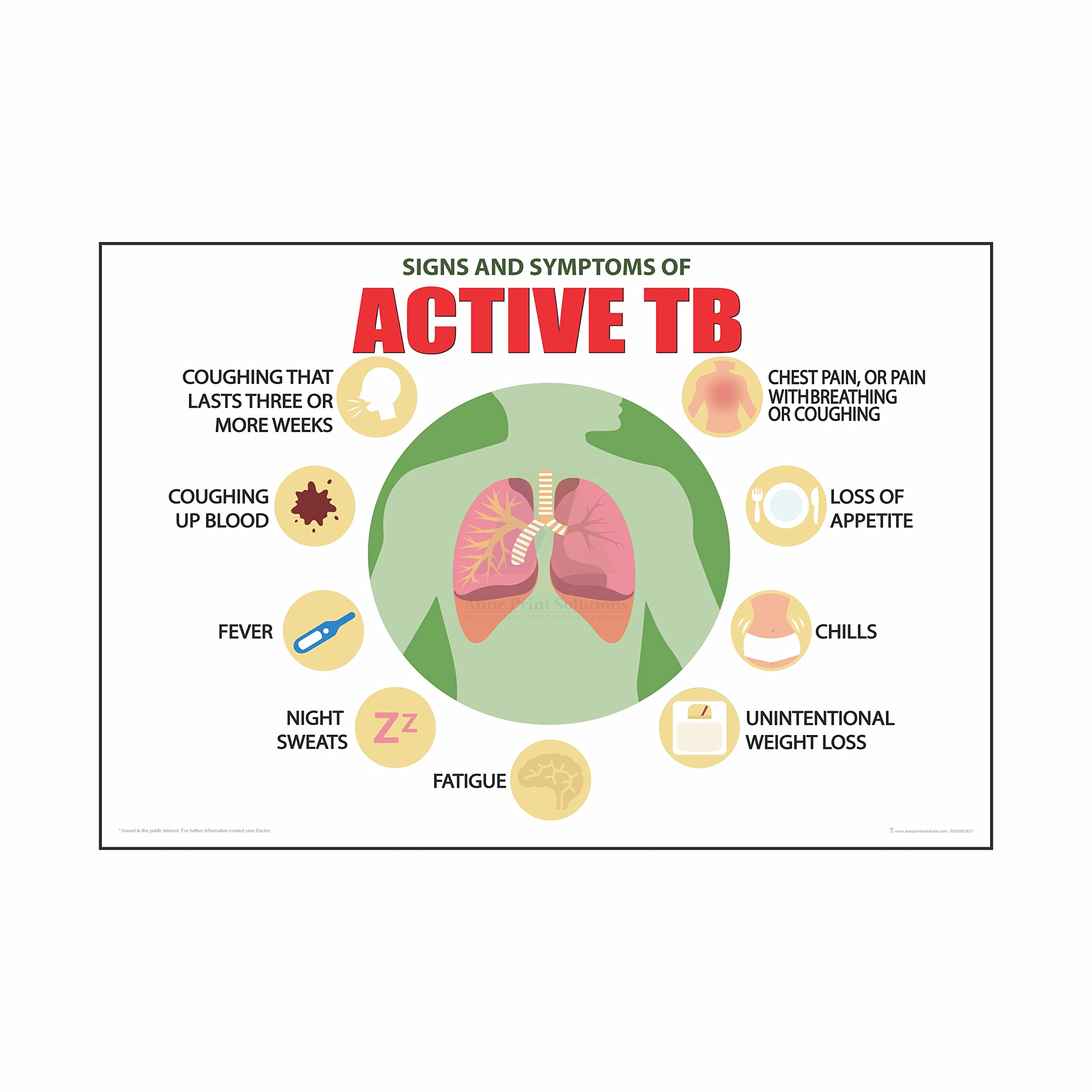 Tuberculosis Signs And Symptoms