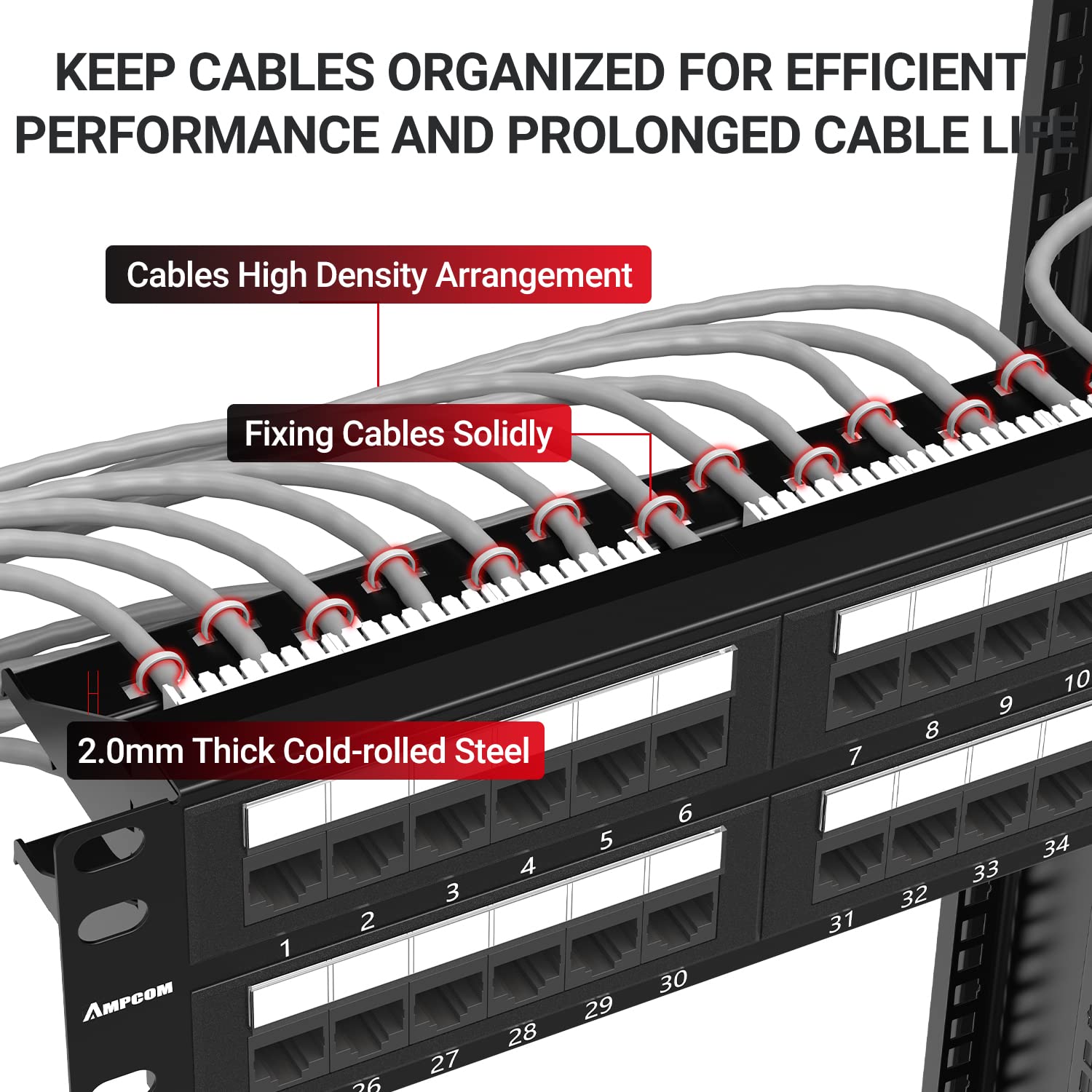 Snapklik.com : AMPCOM Premium Series CAT6 48 Ports Patch Panel, Rack ...