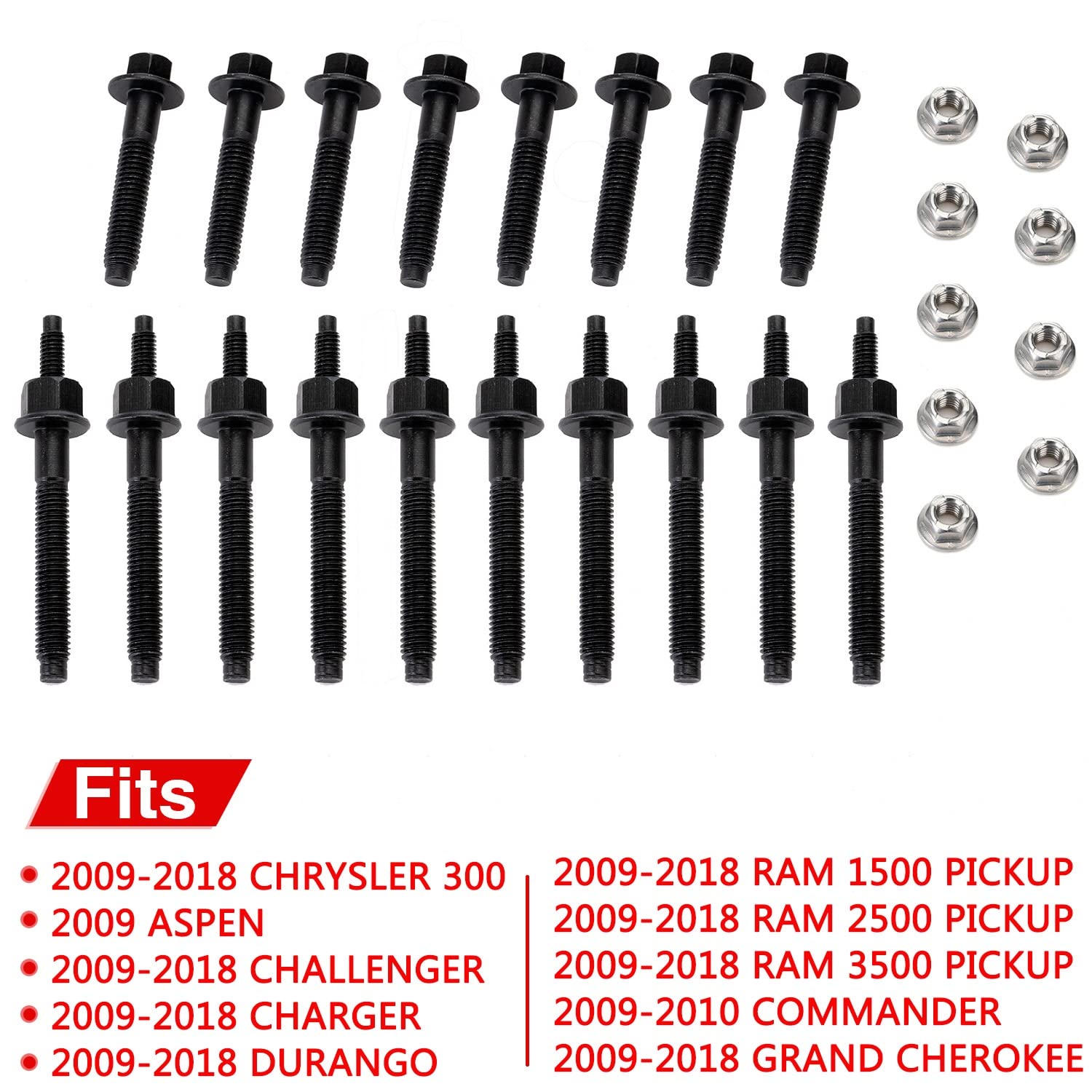 Ram 1500 Exhaust Manifold Bolt Upgrade