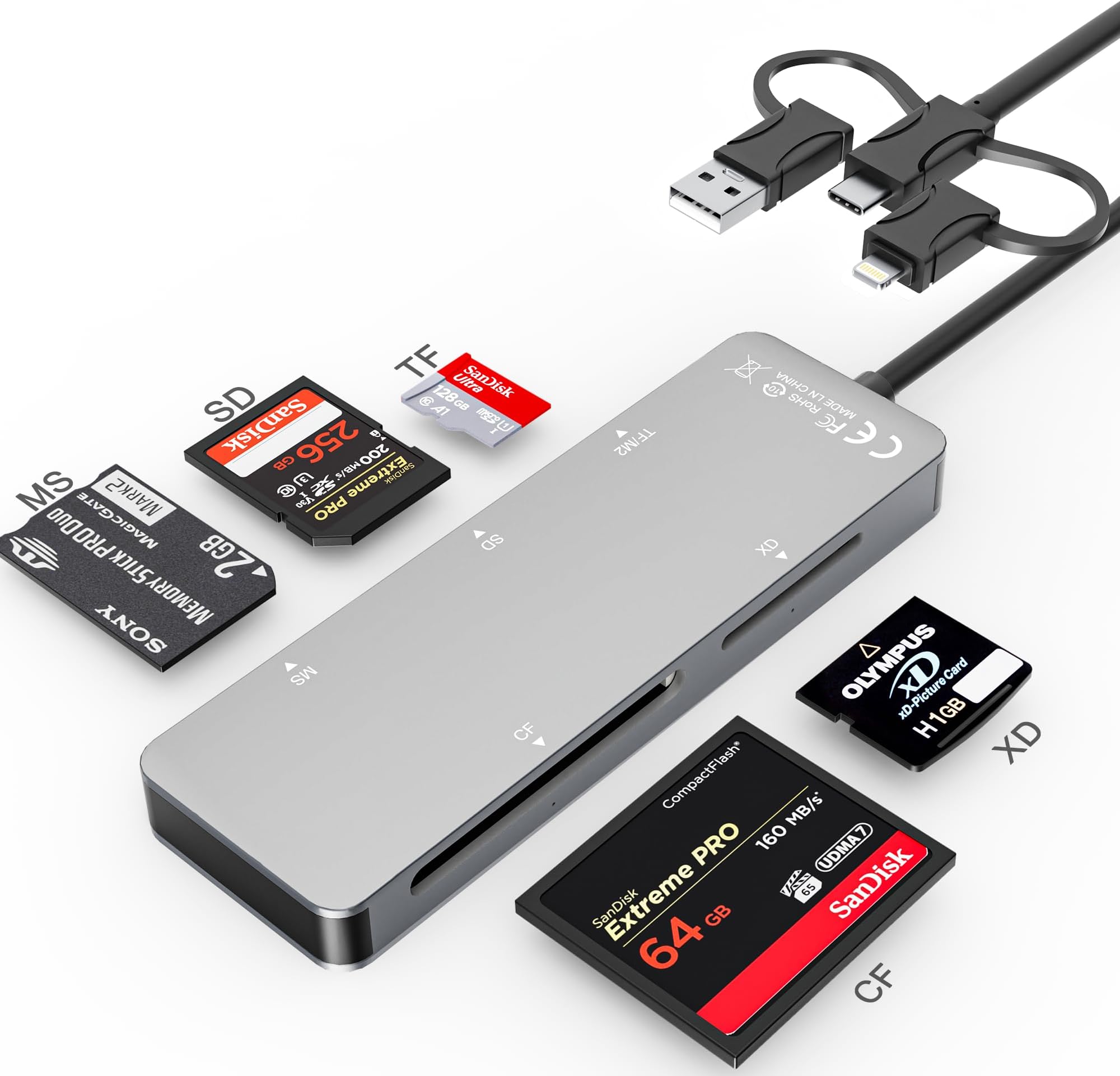 Amazon.com: Memory Stick pro Duo Adapter - 6 in 1 M2/SD/CF/XD/MS Card ...