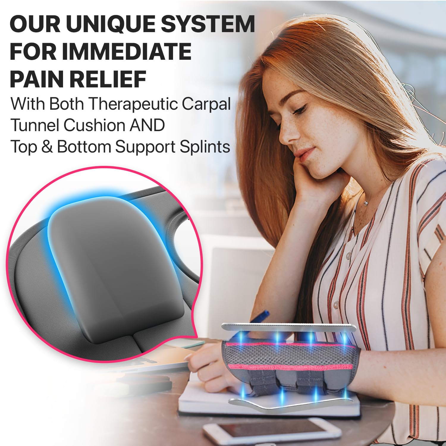 Wrist Wraps DR. BRACE Adjustable Wrist Support For Carpal Tunnel ...