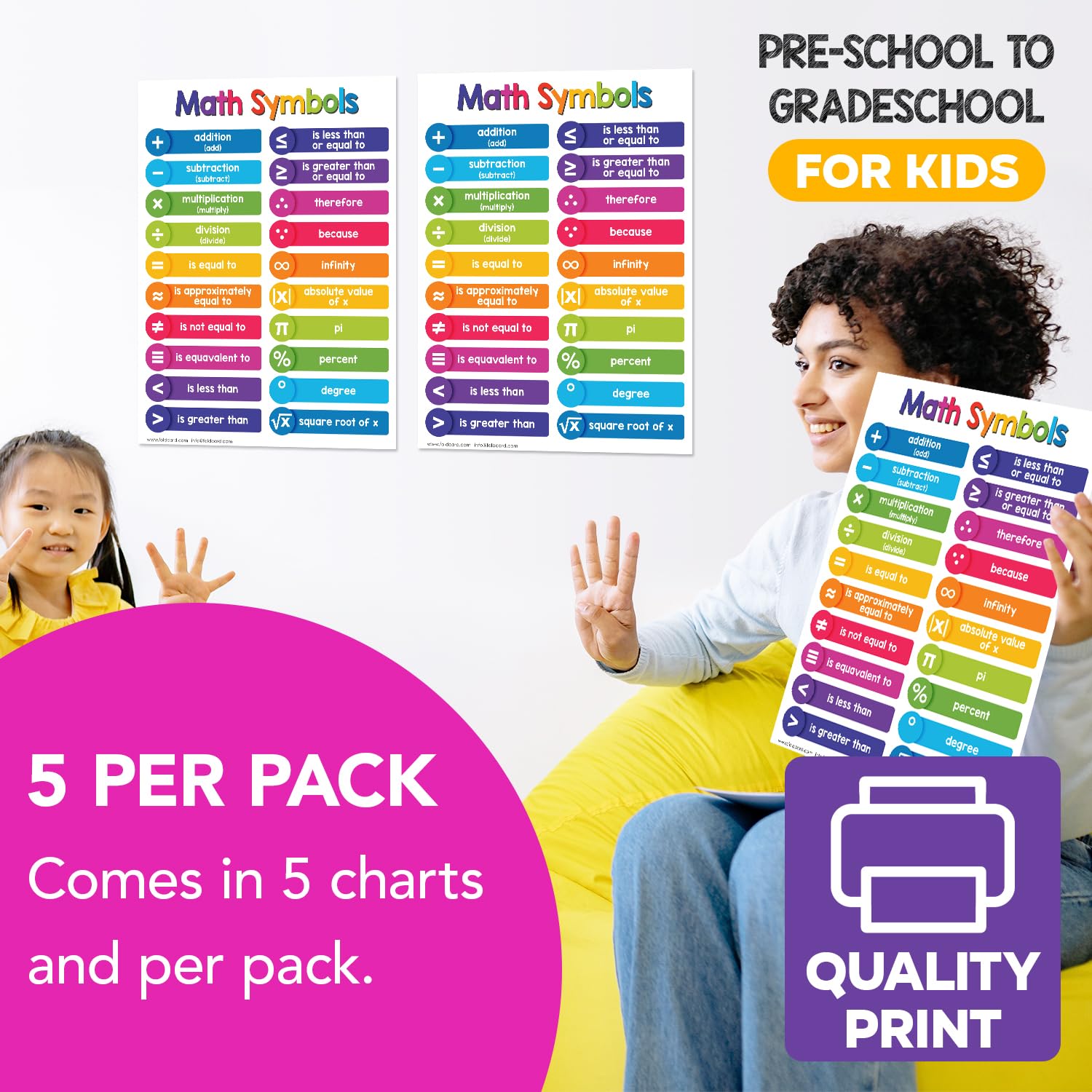 Snapklik.com : Educational Charts For Preschool To Grade 1 Bright And ...